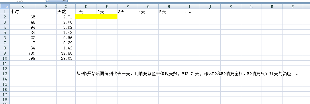 How To Create Cross Cell Bar In Excel ChenryLee CSDN 