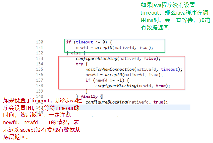 架构设计：系统间通信（3）——io通信模型和java实践 上篇java Io 通信用的什么协议 Csdn博客
