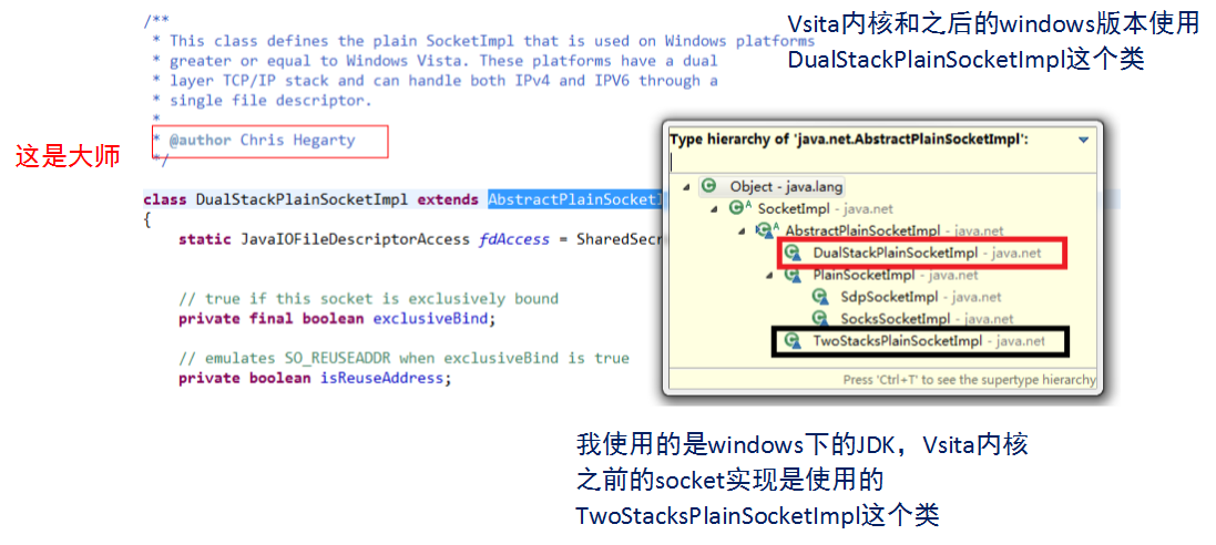 架构设计：系统间通信（3）——io通信模型和java实践 上篇java Io 通信用的什么协议 Csdn博客