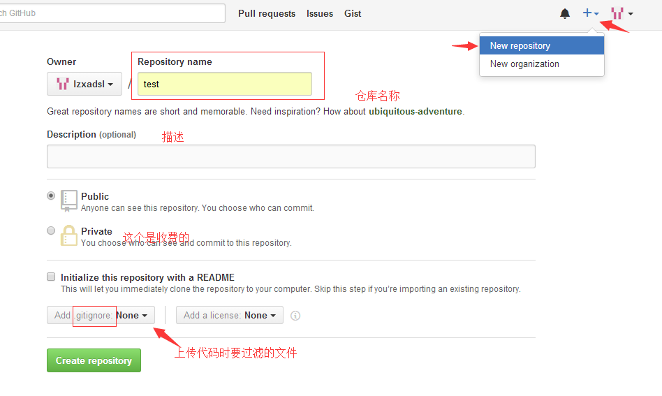 Github版本控制使用教程github版本号管理只能是命令操作 Csdn博客