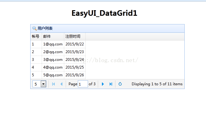 List 数据转为easyui Datagrid Json数据格式c如何把list转成easyui Treegrid需要的数据格式 Csdn博客 