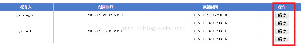 Jquery处理table中每行中某个td的click事件 Jq Table Td Click事件 Csdn博客