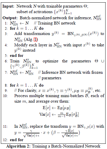 Batch Normalization 简单理解3 简述 Batch Normalization 方法及计算过程。 Csdn博客