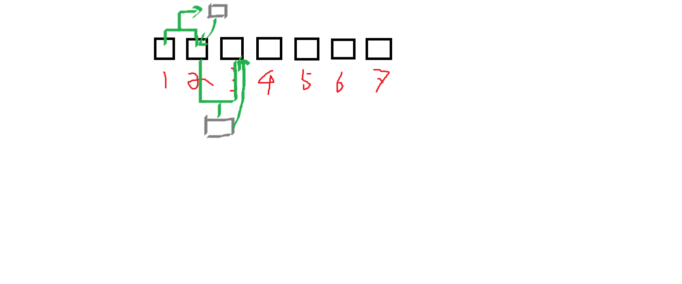 Leetcode解题报告 Merge K Sorted Listsk个链表合并 二分法复杂度 Csdn博客