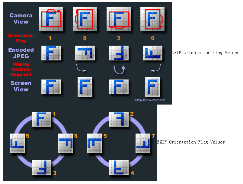 Picasso图片加载机制解析-CSDN博客
