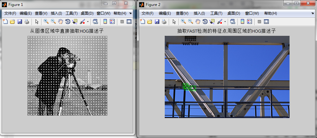 Matlab Vision包学习 Feature Detectionextraction And Matching 提取hog描述子extracthogfeatures Csdn博客