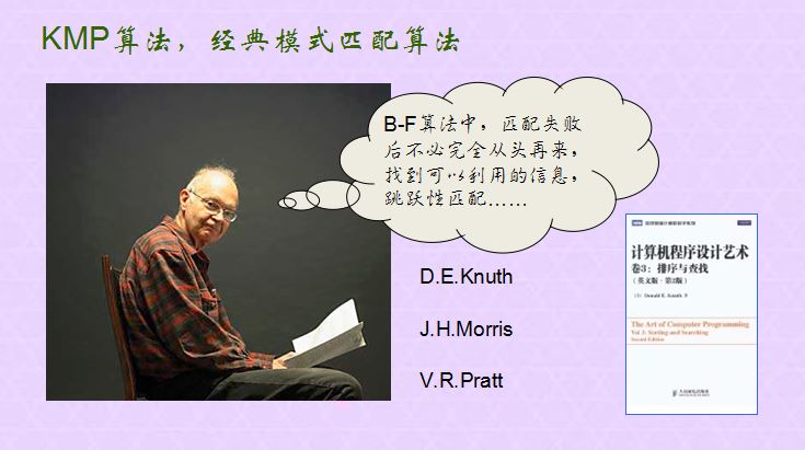 数据结构例程——串的模式匹配（kmp算法）tdata K Csdn博客