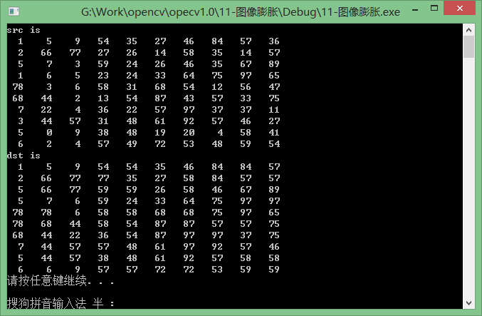 Opencv学习笔记（十） 图像腐蚀与腐蚀souseiki的博客 Csdn博客opencv 灰度图腐蚀 