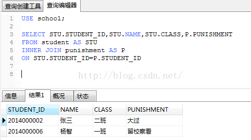 Sql中inner、left、right Join的区别和用法详解 Left Join和inner Join的区别 Csdn博客