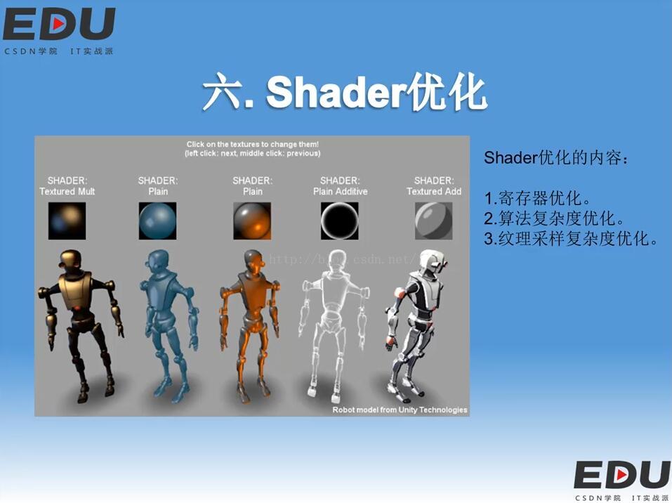 火云开发课堂 《使用cocos2d X 开发3d游戏》系列 第二十五节 3d项目优化方案火云cocos Csdn博客 0358