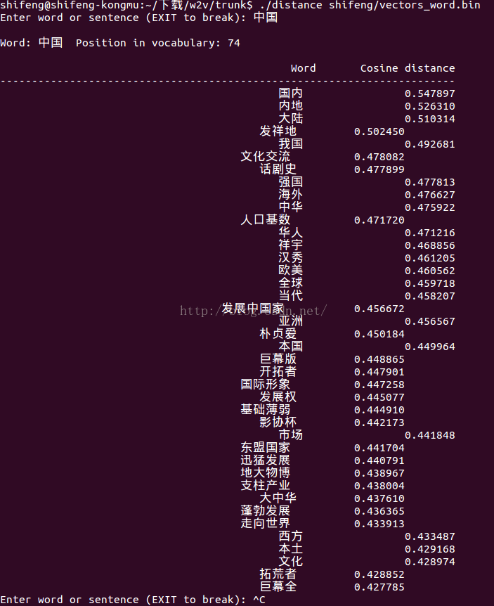 Word2vec找文本相似词小试牛刀word2vec相似词 Csdn博客 9127