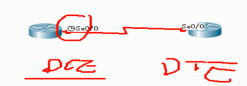 CISCO学习笔记（十一）路由协议重分布_redistribute static subnets-CSDN博客