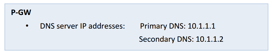 25-IP Address Allocation I - Basic_ue ip address allocation-CSDN博客