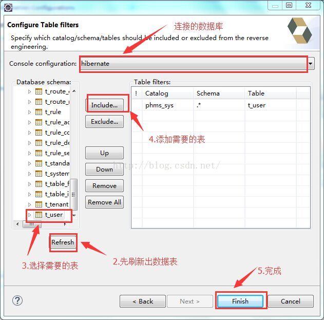 Eclipse使用jpa实现数据库反向生成hibernate实体 Eclipse 生成实体复合主键 Csdn博客