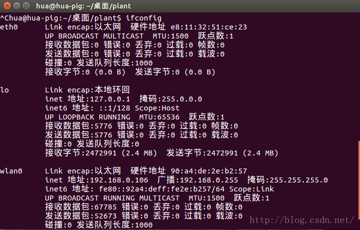 用django制作第一个网页django 制作界面 Csdn博客 8789
