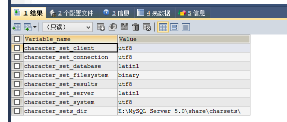 修改mysql数据库编码格式以支持中文mysql支持中文 需要配置mysql的编码 Csdn博客