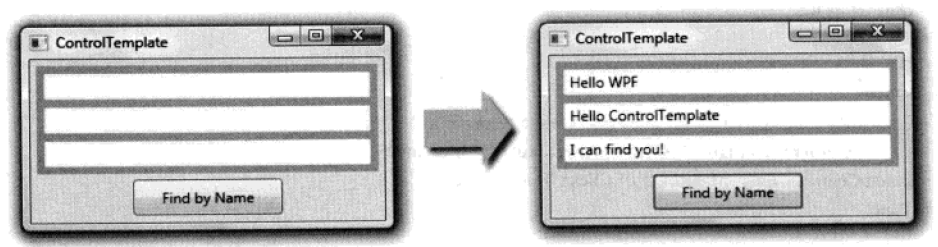 获得由controltemplate或datatemplate生成的控件的内部控件wpf 获取controltemplate中的控件 Csdn博客 