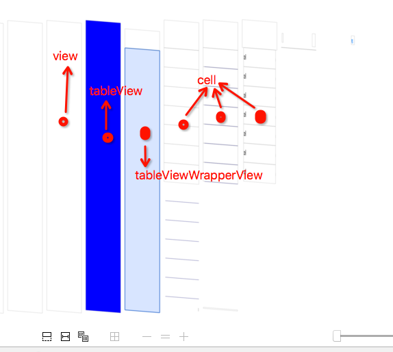 Uitableview出现上移下移64的问题 解析uitableviewwrapperview Csdn博客