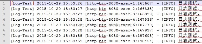 Log4j输出日志到指定文件并定时备份log4j输出日志文件并保存在指定文件中 Csdn博客 
