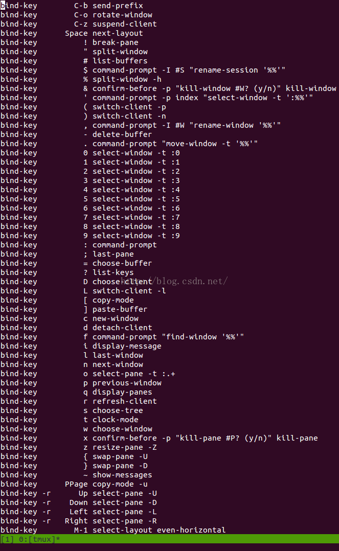 Linux 工具——终端分屏与vim分屏 Csdn博客 