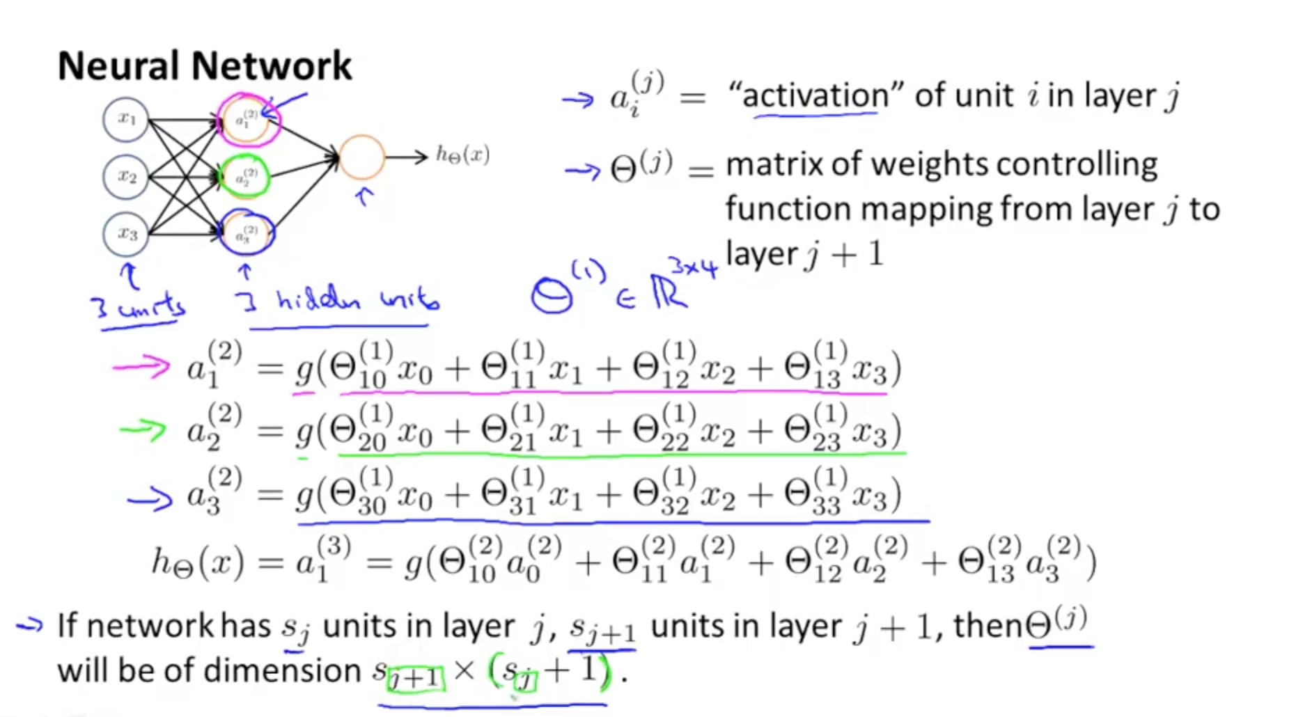 Machine Learning Week 4_multiple output units:one-vs-all-CSDN博客