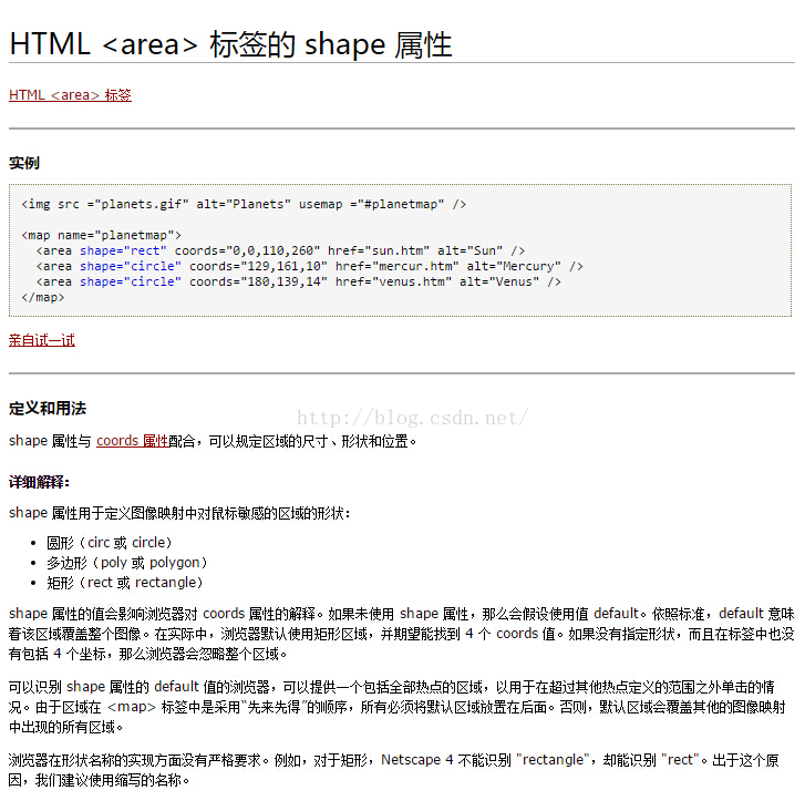 Htmlcss利用img 的usemap属性 和 Map 以及 Arealist 对图像敏感区域定位img如何定位项目区 Csdn博客 