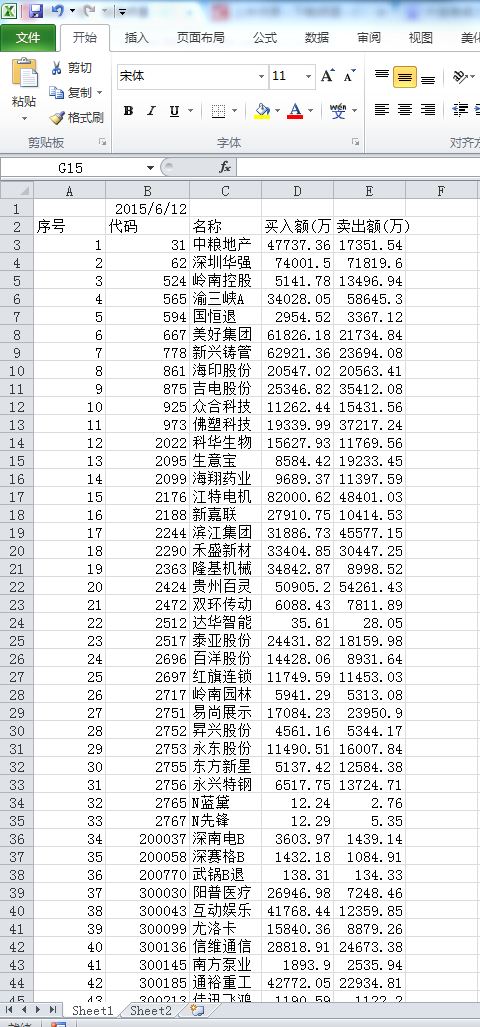 使用vba访问网页并导出数据至excel Csdn博客