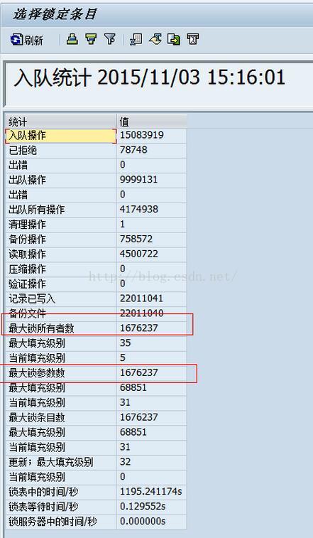 Sap 锁表参数sap锁定表溢出 Csdn博客 