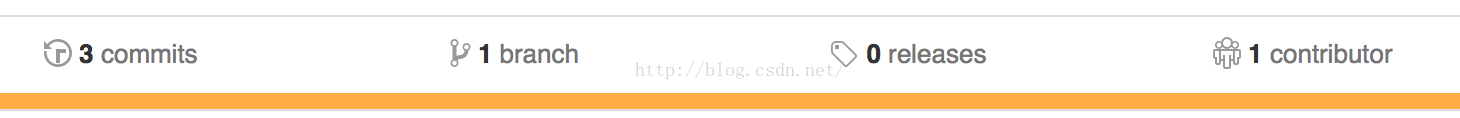 Github版本控制与git Checkout命令的使用github Checkout Main Csdn博客 
