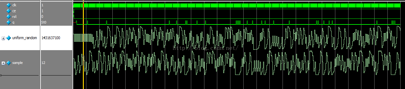 Verilog 之随机波形产生 可综合verilog 随机波形 Csdn博客 