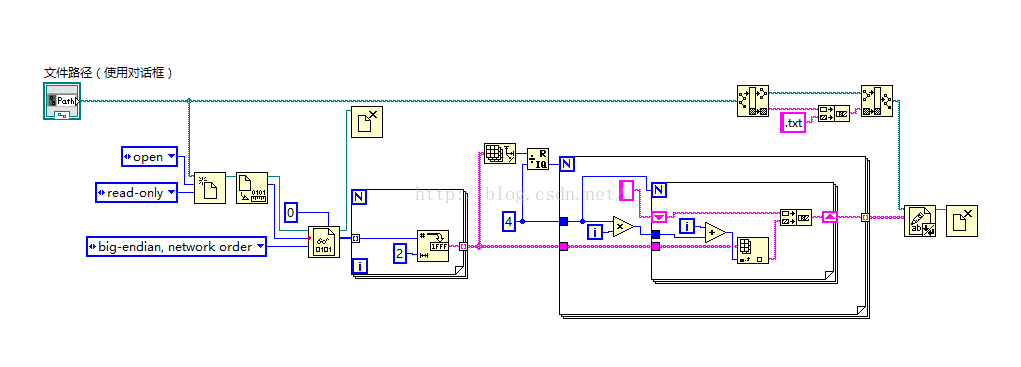 Verilog读取文件的预处理问题verilog读取文件解析 Csdn博客 2369