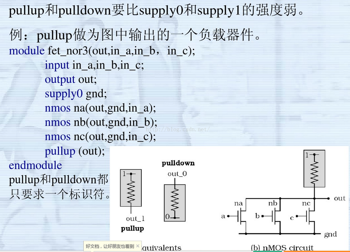 Verilog 信号强度 Csdn博客 0372