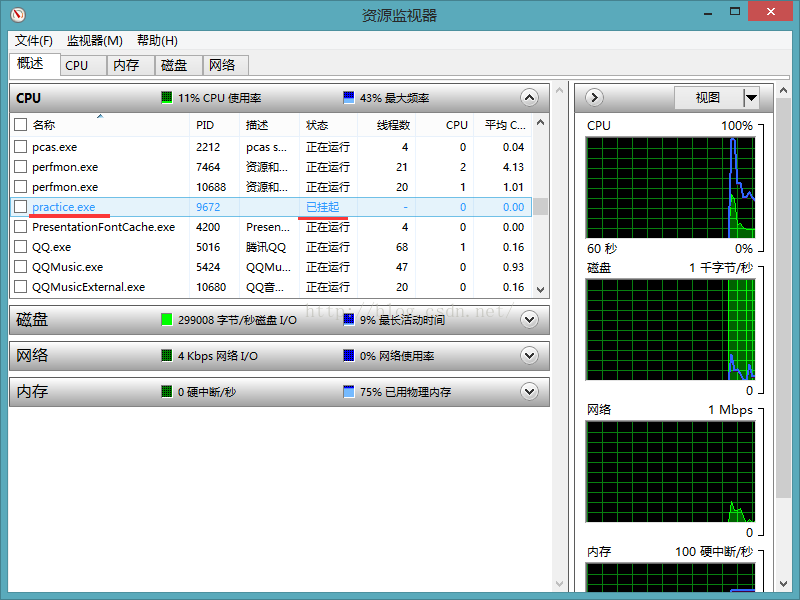 Eclipse Cdt 代码首次编译通过，第二次编译提示error Ld Returned 1 Exit Status Cdt编译报错 就得