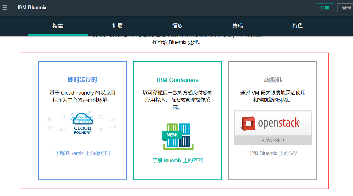基于ibm Bluemix部署java Web项目实战演练ibm 部署java项目 Csdn博客