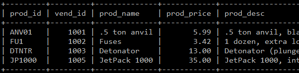 Mysql在select子句中聚集函数和普通属性一起写出现的一个有趣的问题！mysql 聚合函数 和 普通列 在一个select Csdn博客 