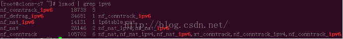 Centos7 Disable Ipv6lsmod Grep Ipv6 Csdn博客 