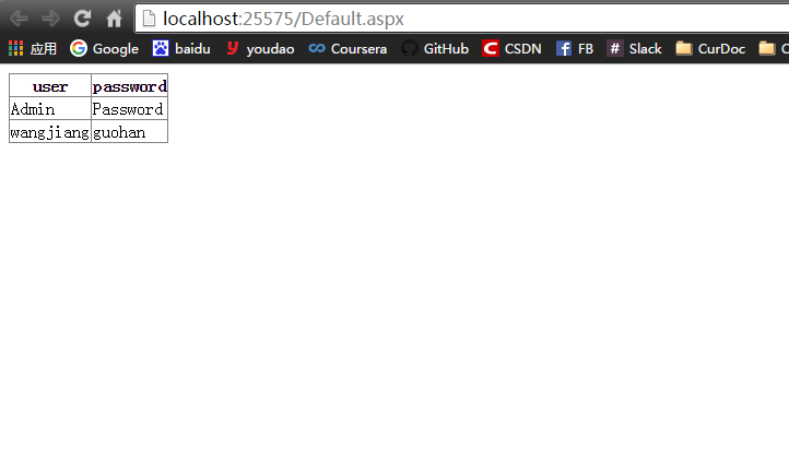 Net学习（三）用dataset缓存数据库中的数据sqlconnect Dataset将数据库所有数据存入内存 Csdn博客 3690