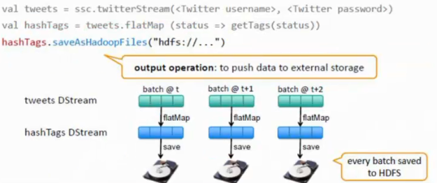 Spark Streaming大规模流式处理sparkcleanerttl Csdn博客