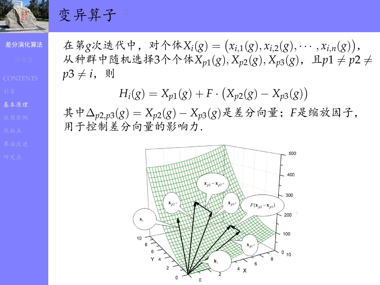 差分进化算法（differential Evolution）差分进化算法需要真实数据吗 Csdn博客