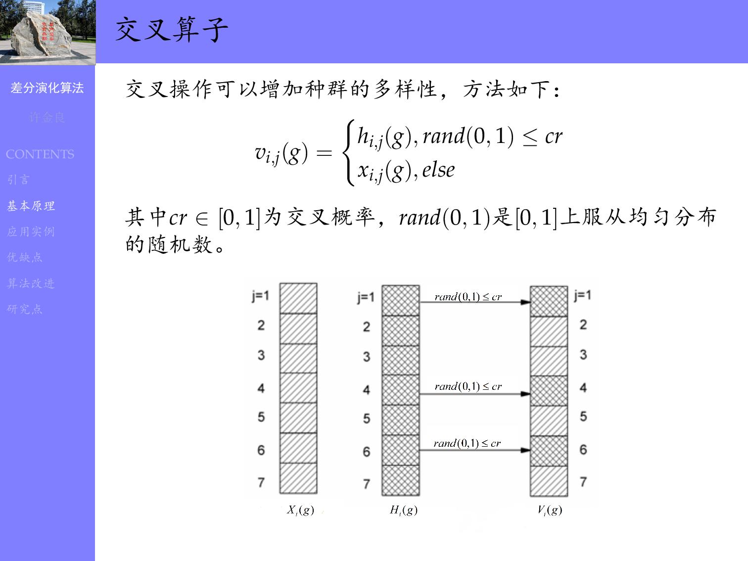 差分进化算法（differential Evolution）差分进化算法需要真实数据吗 Csdn博客