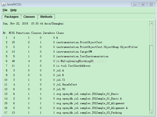 Java静态代码检查工具：javancss的使用javancss代码检查 Csdn博客 