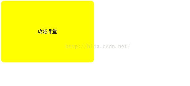 Css基础学习十六：css盒子模型补充之border Radius属性scss Border Radios Csdn博客 3518