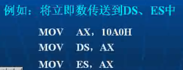 8086指令系统 操作数地址，双操作数，单操作数，无操作数指令。一，传送类指令；二，二、算数运算类指令单操作数指令 Csdn博客