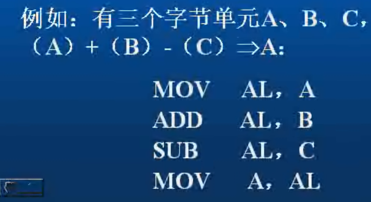 8086指令系统 操作数地址，双操作数，单操作数，无操作数指令。一，传送类指令；二，二、算数运算类指令单操作数指令 Csdn博客