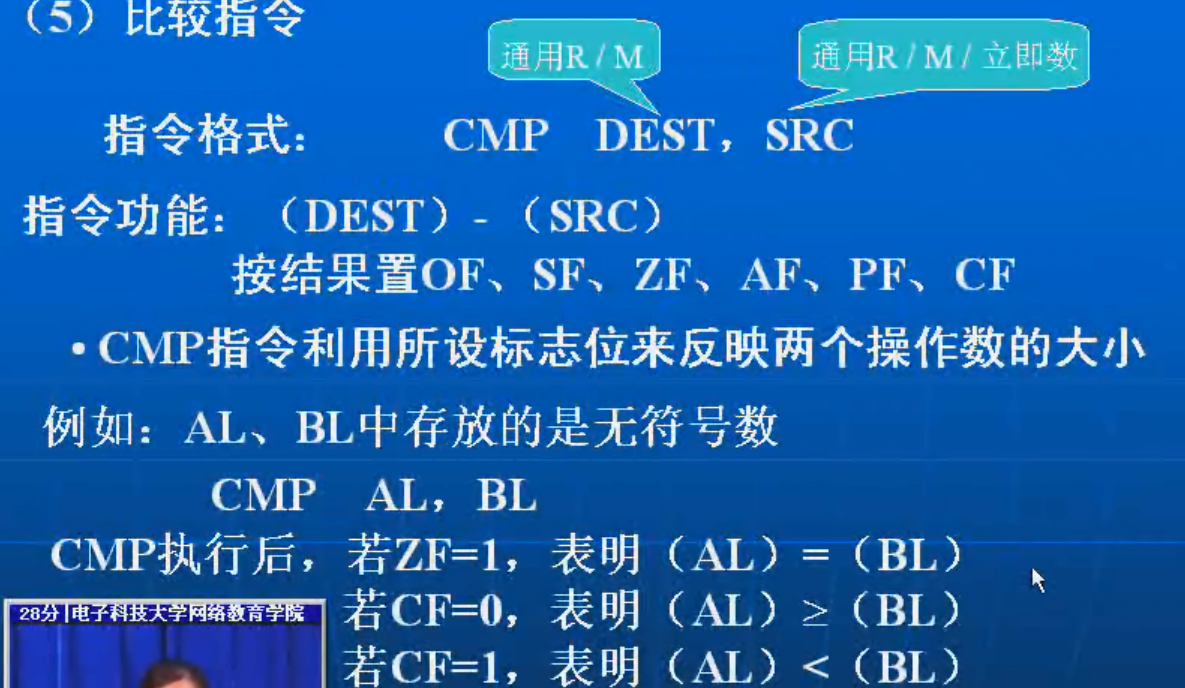 8086指令系统 操作数地址，双操作数，单操作数，无操作数指令。一，传送类指令；二，二、算数运算类指令单操作数指令 Csdn博客