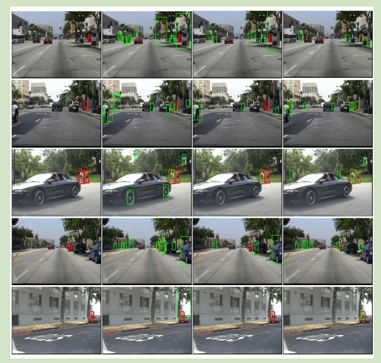 Scale Aware Fast R Cnn For Pedestrian Detection Csdn博客