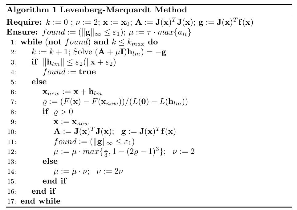 使用latex编写算法伪码：levenberg Marquardt优化方法实例 Csdn博客 7425