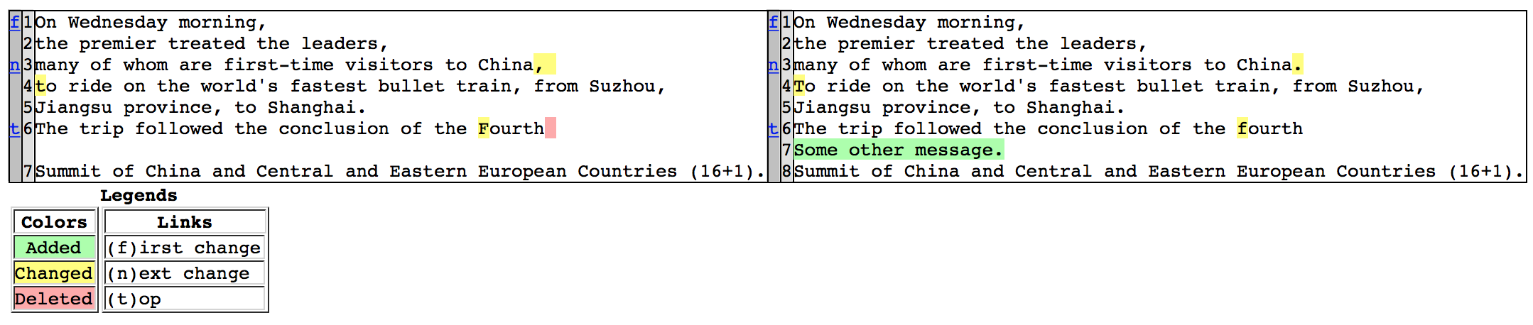 Python Difflib 模块实战 Csdn博客