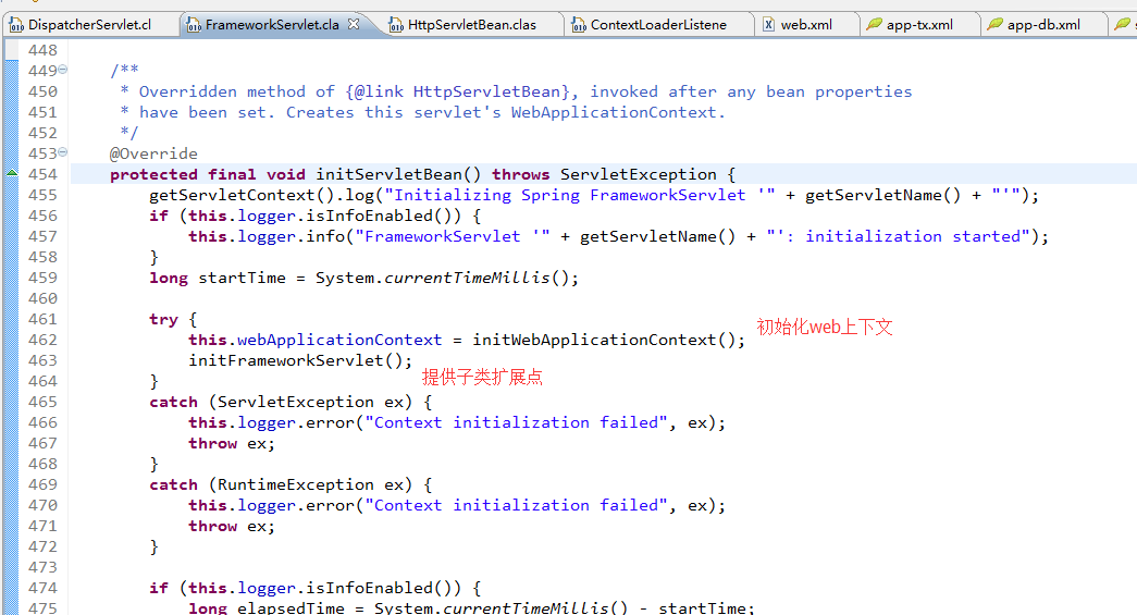 Spring Mvc 核心处理流程spring Mvc 配置相关核心类 以及 流程 Csdn博客