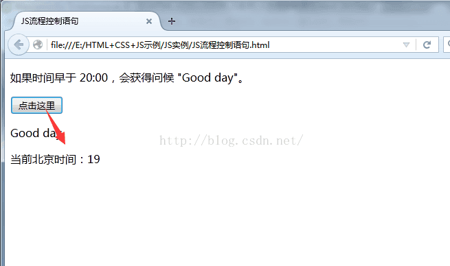 轻松学习javascript七：javascript的流程控制语句js流程控制语句 Csdn博客 